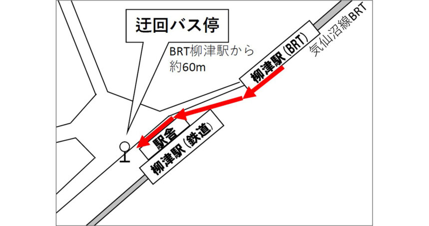 JR東日本、気仙沼線BRTにおける自動運転レベル4認証取得へ – DRONE