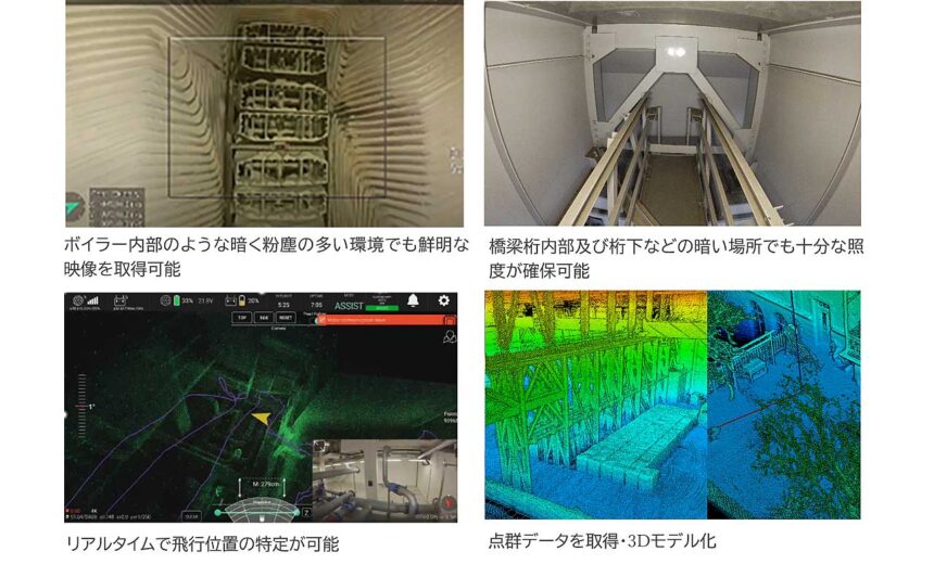 ブルーイノベーションの屋内点検用球体ドローン「ELIOS 3」、九州電力が正式導入 – DRONE
