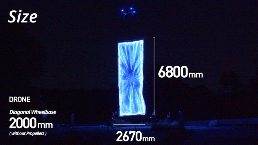 MPLUSPLUS、ドローンに吊り下げたLEDディスプレイで空飛ぶスクリーンを実現 – DRONE