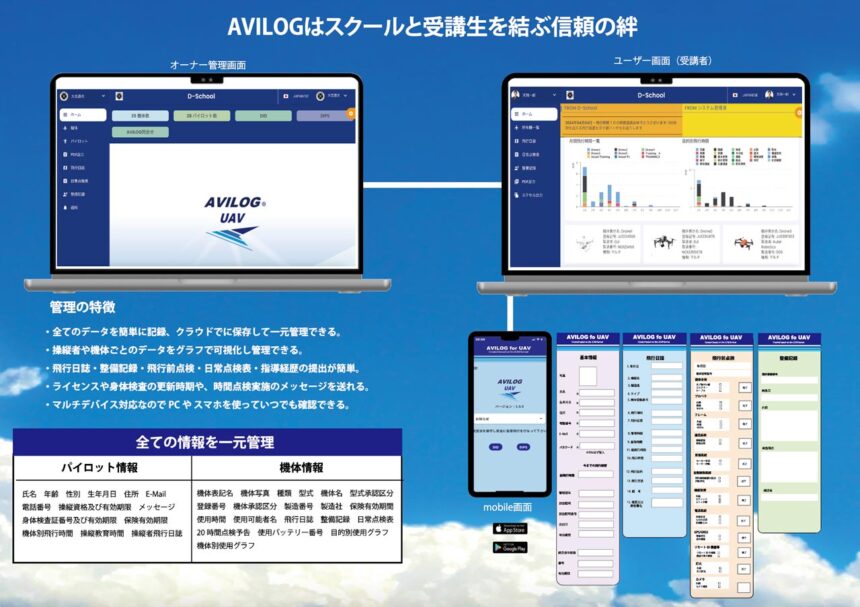 サーマル企画、ドローンスクール向け運航管理ソフト「AVILOG」を11月1日(金)より販売開始 – DRONE