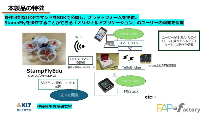 FAP factoryら、子供向け教育用ドローン「StampFly Edu」の共同研究開発を開始 – DRONE