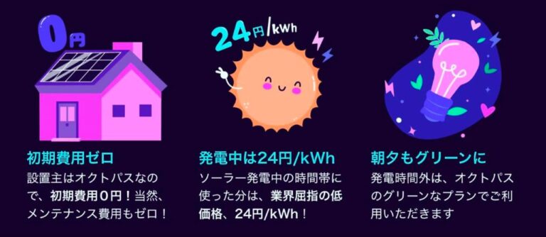 オクトパスエナジー、ソーラーパネル無料設置「ソーラー初期ゼロプラン」発表 – DRONE