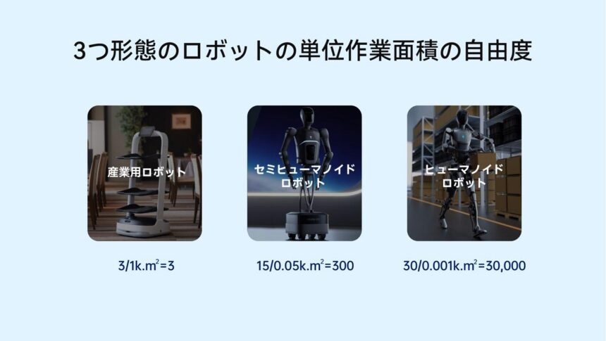PUDU、初の完全ヒューマノイドロボット「PUDU D9」を発表 – DRONE.jp